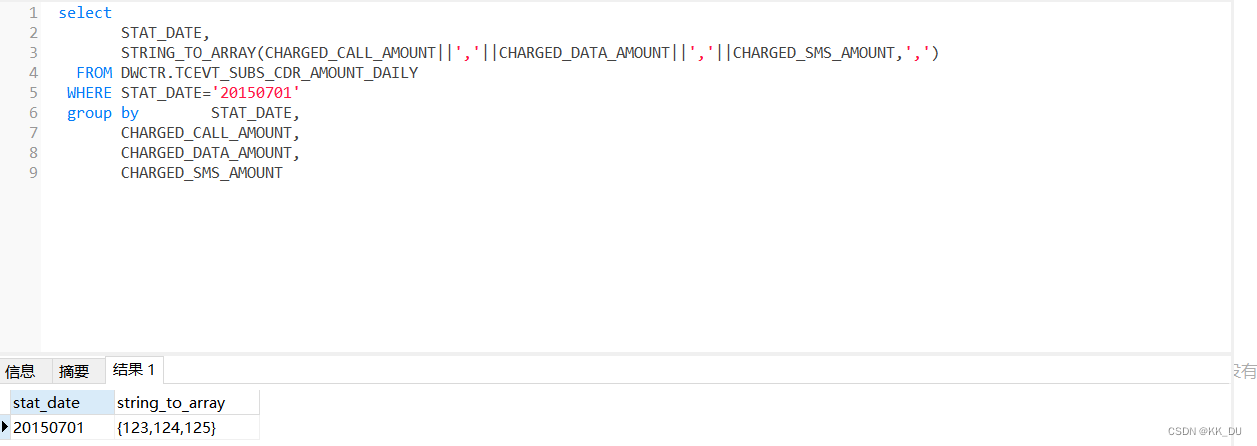 Pgsql 列转行 Csdn博客 