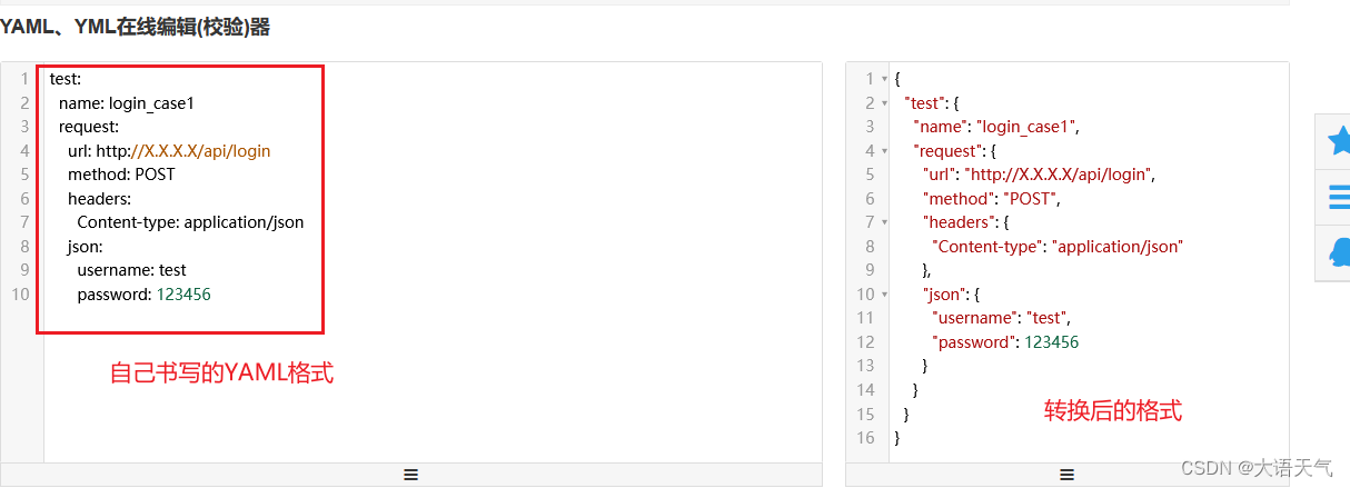 Pytest进阶参数化用法02:yaml详解pytest Yaml文件中数据参数化 Csdn博客