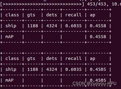 玩转MMDetection-MMDetection v2 目标检测模型有用工具的使用（五）_segm-CSDN博客