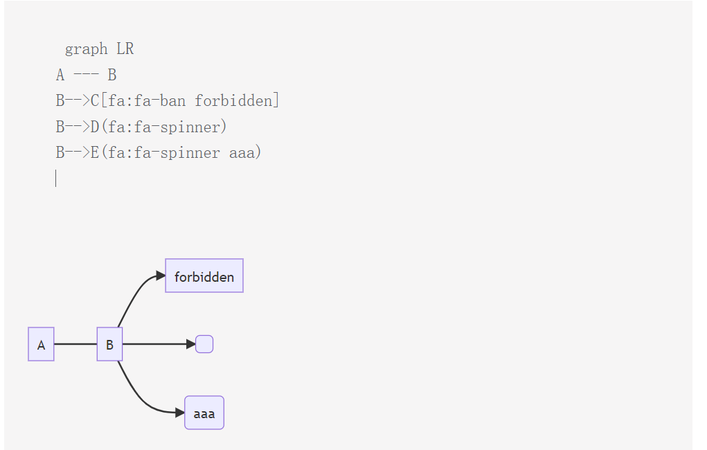 vue+mermaid.js 做一个动态mermaid编辑器_前端_小陈陈293-GitCode 开源社区