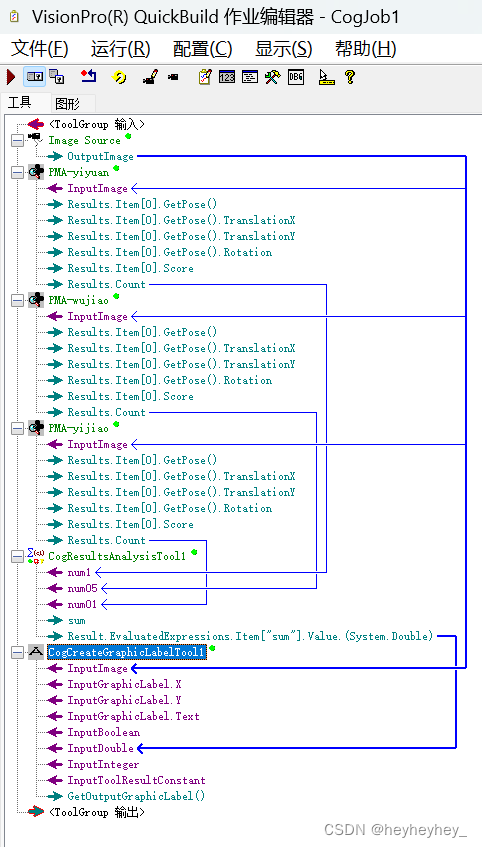 VisionPro学习记录2-1硬币统计_visionpro如何查询硬币-CSDN博客
