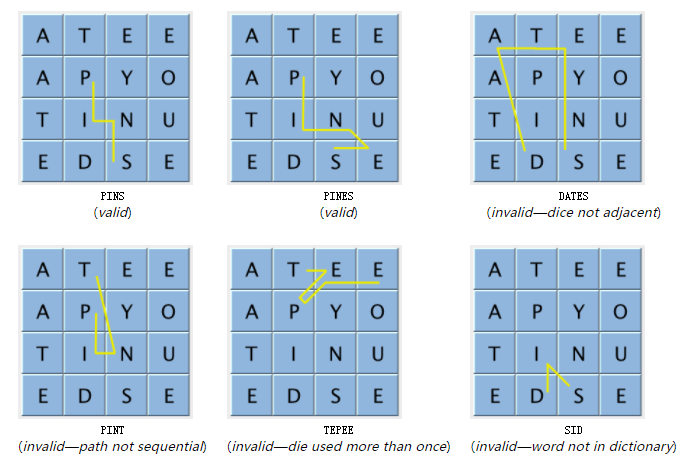 BoggleSolver 普林斯顿 算法第四版_boggle solver c++-CSDN博客
