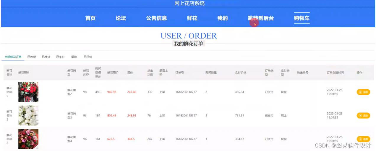 基于javaweb的网上花店系统的设计与实现基于java Web网上花店的经历可行性 Csdn博客