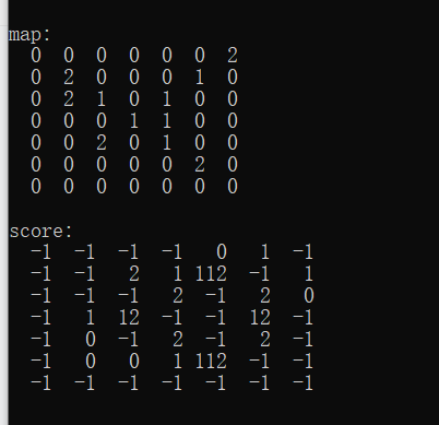 【c语言五子棋】简单ai算法初步（实际）_五子棋ai算法-CSDN博客