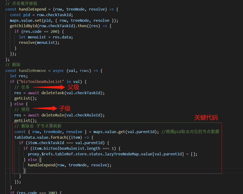 解决vue3element树形结构表格，子级无刷新vue3elementplus树结构表格重新获取数据表格不刷新 Csdn博客 4503