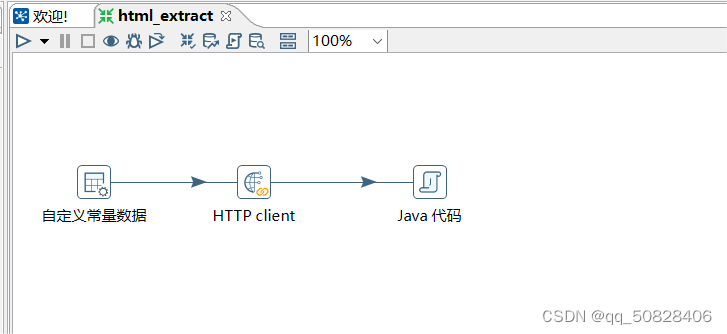 第四章 抽取Web数据--HTML网页的数据抽取_kettle解析html,获取数据-CSDN博客