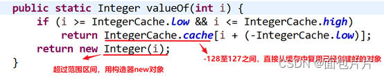 自动装箱拆箱包装类的缓存机制（底层代码）java 自动装箱 缓存 Csdn博客 