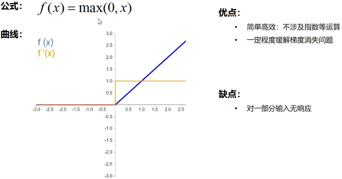 激活函数变种(Sigmoid、Hard-Sigmoid、Tanh、ReLU、Leaky ReLU、ELU、SELU、ReLU6、Swish、Hard-Swish、Mish)_sigmoid变种 ...