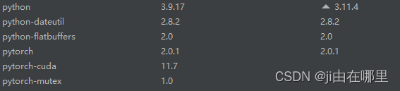 cyclegan 数据集配置 和训练以及测试记录_cyclegan数据集要求-CSDN博客