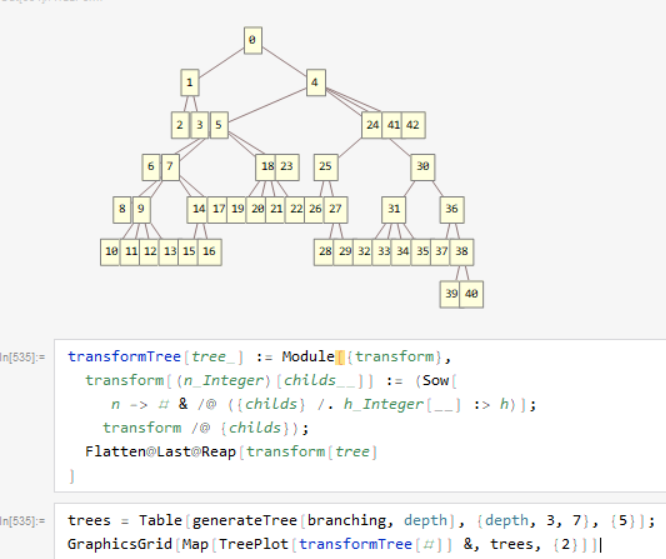 Mathmatica可视化_mathematica迭代过程可视化-CSDN博客