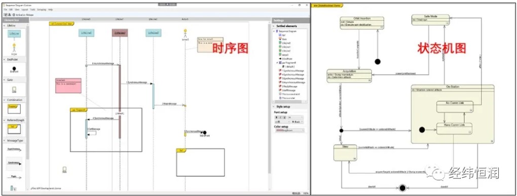 SystemWeaver — 电子电气协同设计研发平台_system weaver-CSDN博客