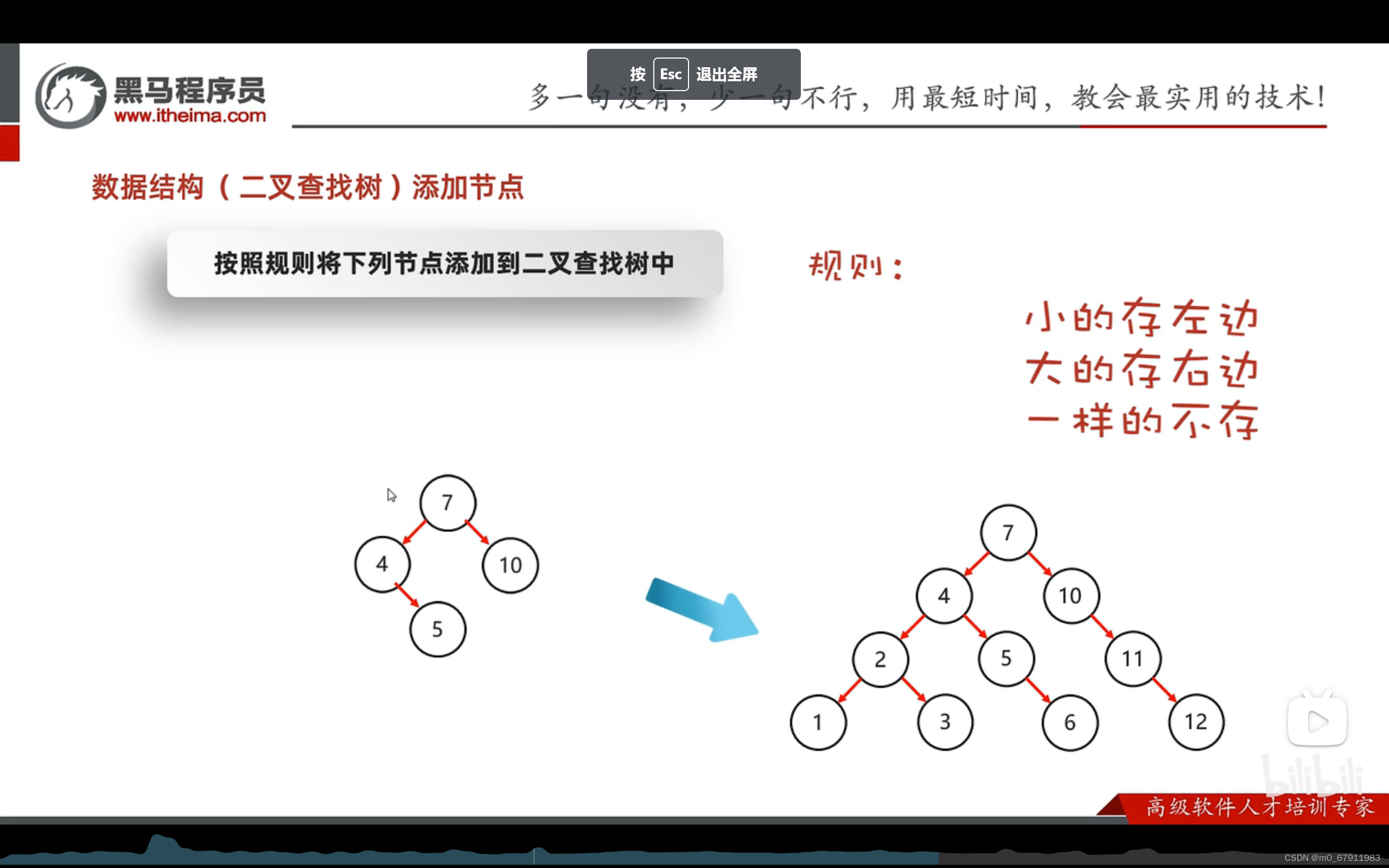 1数据结构（二叉树 二叉查找树 平衡二叉树） 2平衡二叉树旋转机制 Csdn博客