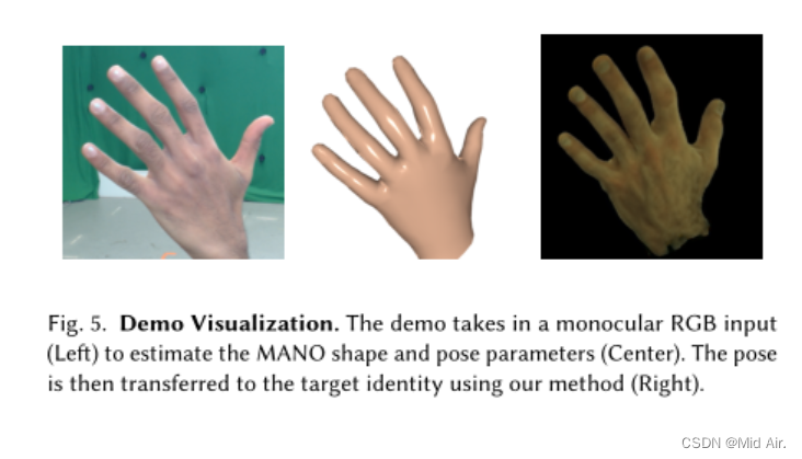 LiveHand: Real-time and Photorealistic Neural Hand Rendering 解读_mano参数化 ...