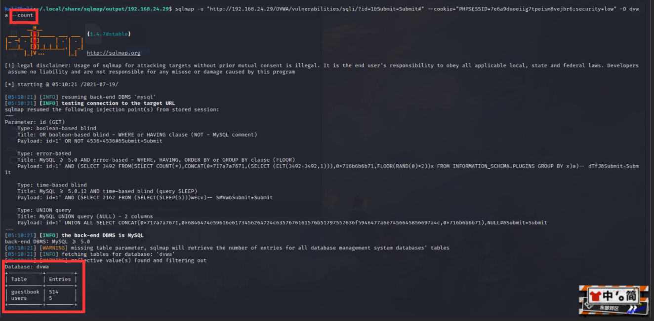 SQLMap 使用参数详解_sqlmap参数-CSDN博客