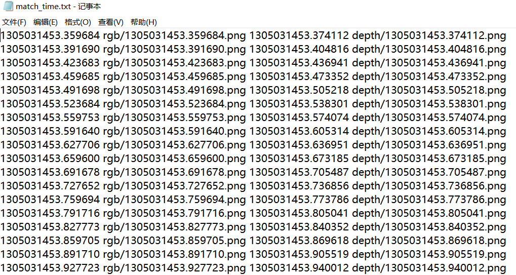 SLAM中TUM数据集更改图片名字_slam tum-CSDN博客