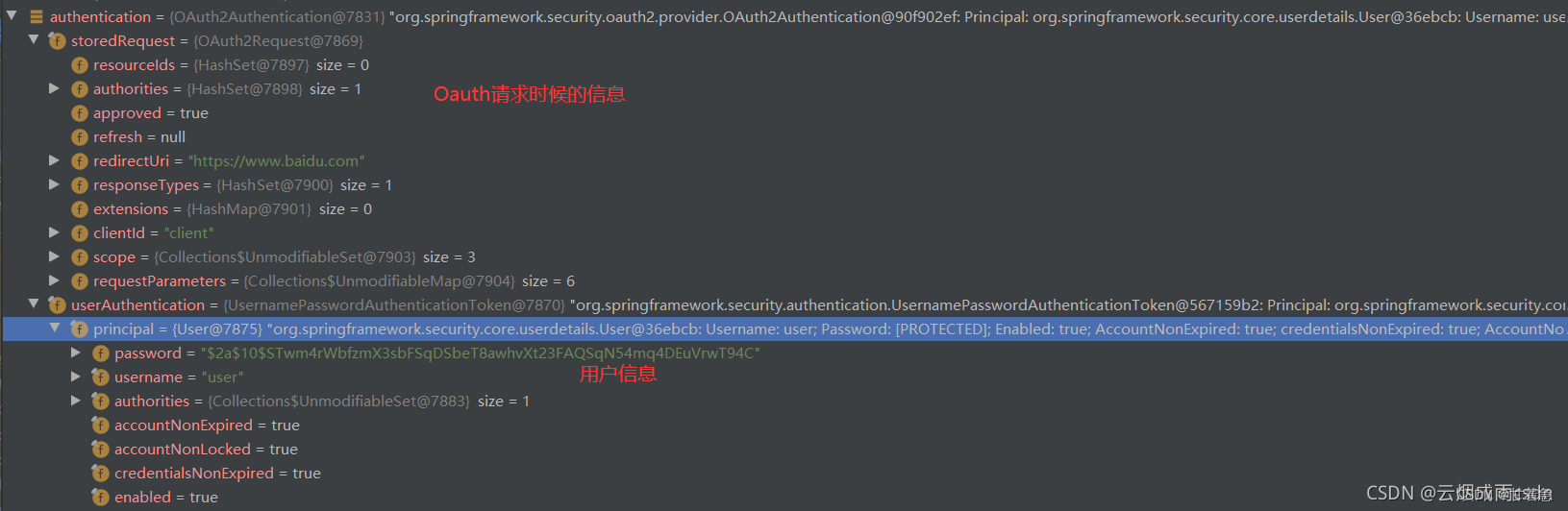 Spring Security Oauth2之scope作用域机制使用详解_oauth2 scope-CSDN博客