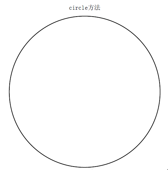 Python系列 之 ReportLab库 pdfgen模块Canvas对象绘制图形和文本_reportlab canvas-CSDN博客