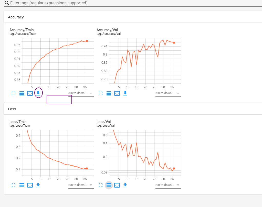 tensorboard中导出曲线图，保存为png格式_tensorboard图表怎么保存下来-CSDN博客
