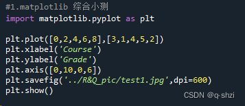 Spyder(Python3)绘图_python在spyder里画图-CSDN博客