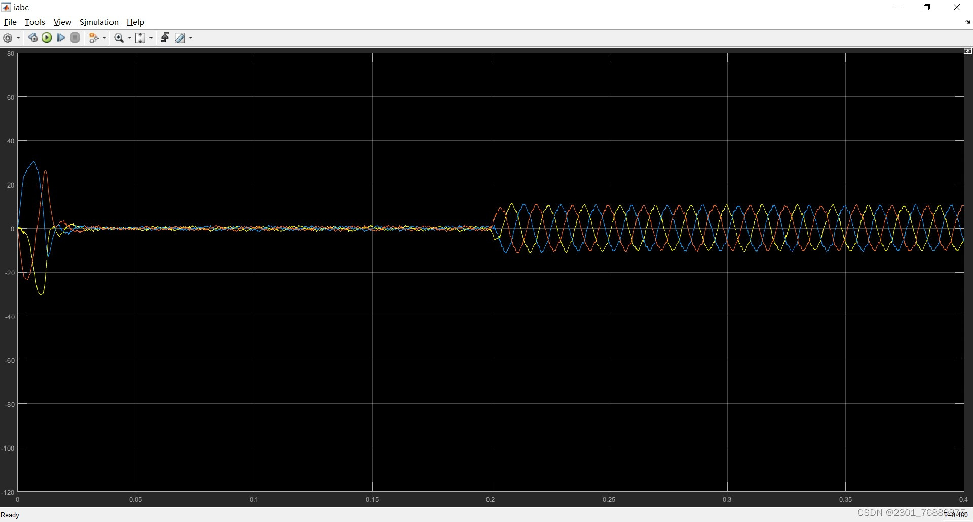 永磁同步电机（pmsm）矢量控制控制（FOC）matlab simulink仿真模型。_matlab自带的foc模型-CSDN博客