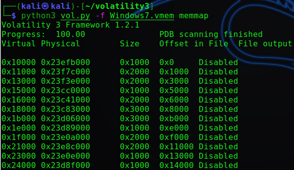 Volatility3 windows插件详解_volatility3 windows hashdump-CSDN博客