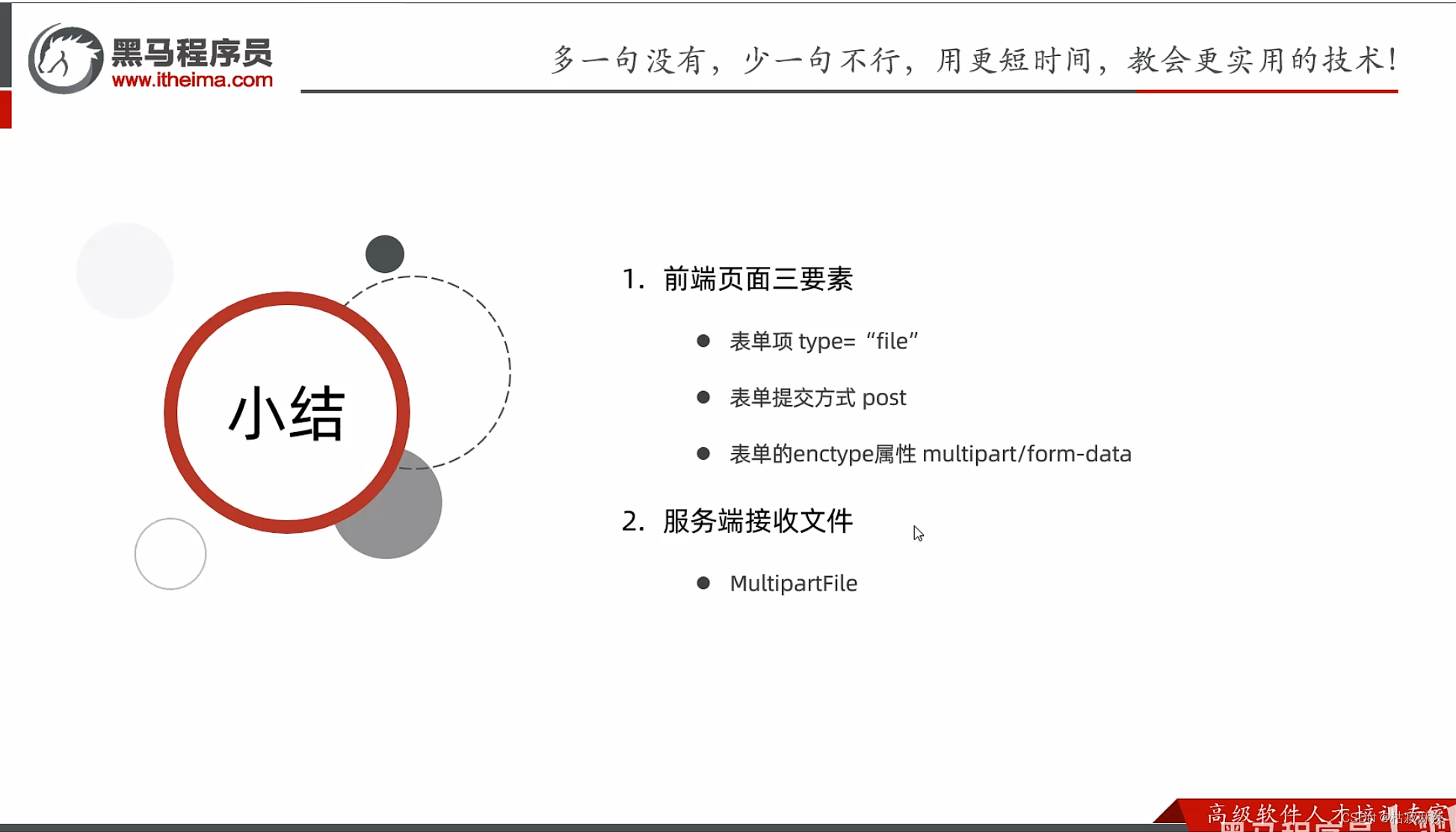 Java后端文件上传java后端传递文件 Csdn博客 