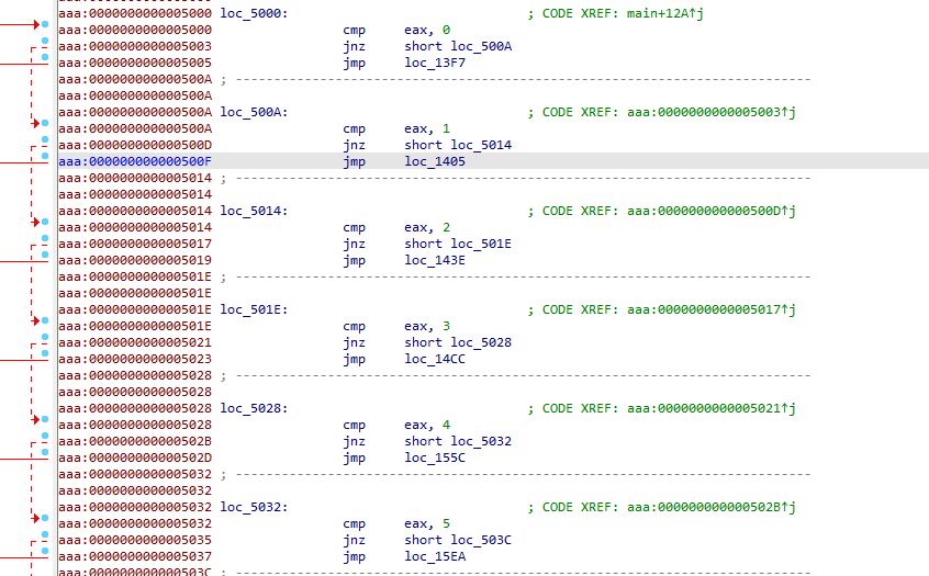 关于2022虎符pwn mva解决jmp rax无法反汇编的这么个事情_jmp rax 反编译失败-CSDN博客