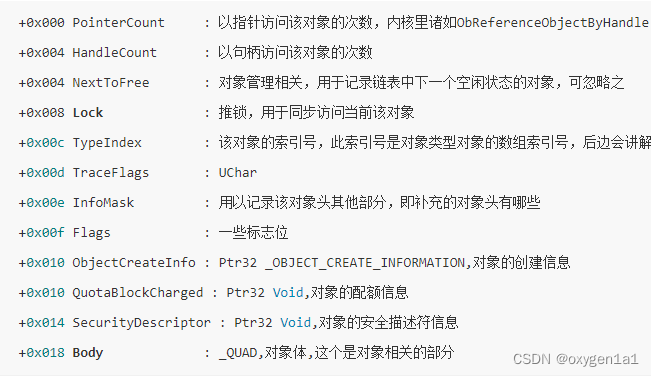 Windowsx64内核对象管理分析_win(handlecount)-CSDN博客