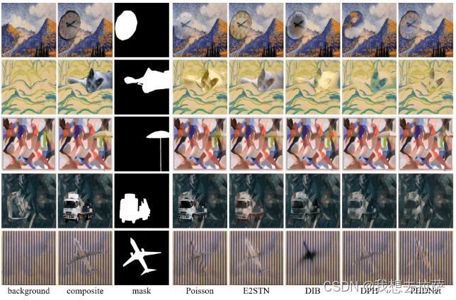 泊松融合vs图像和谐化-CSDN博客