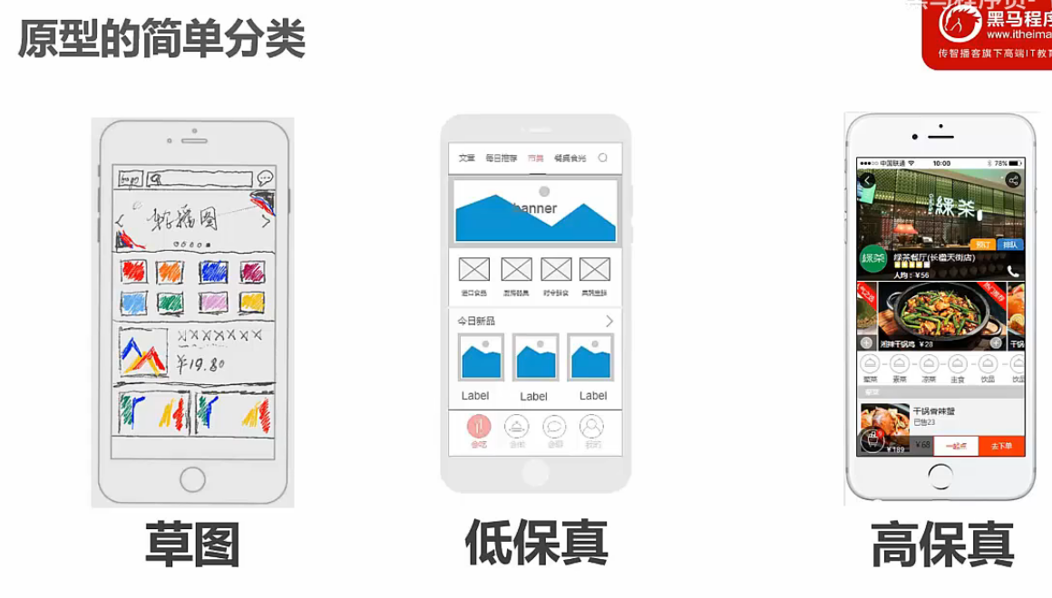 Axure _ 原型图_axure 原型图教程-CSDN博客