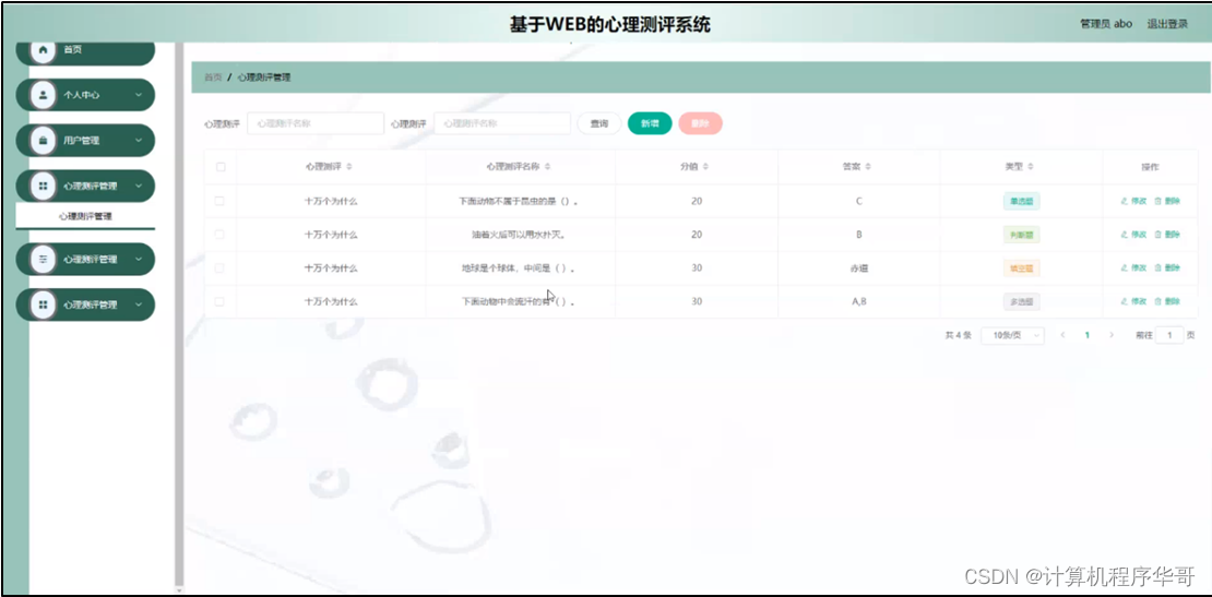 计算机毕设(附源码)java Ssm基于web的心理测评系统likeadmin 心理测试心理测评系统源码 Csdn博客 0482