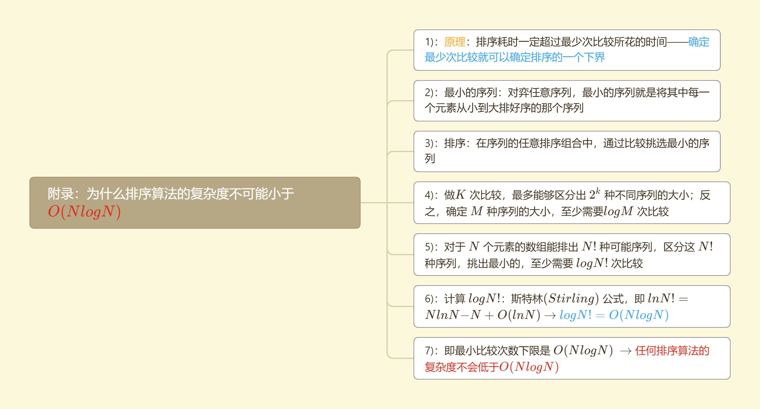 【Datawhale202208《吴军计算之魂》】_计算之魂 pdf-CSDN博客