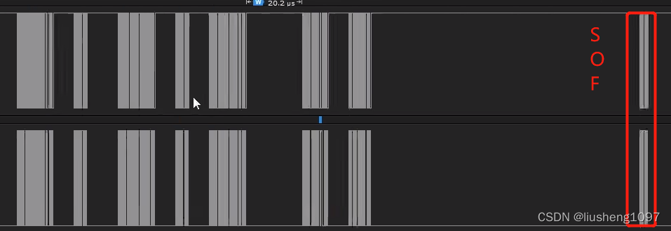 USB控制传输图解-CSDN博客