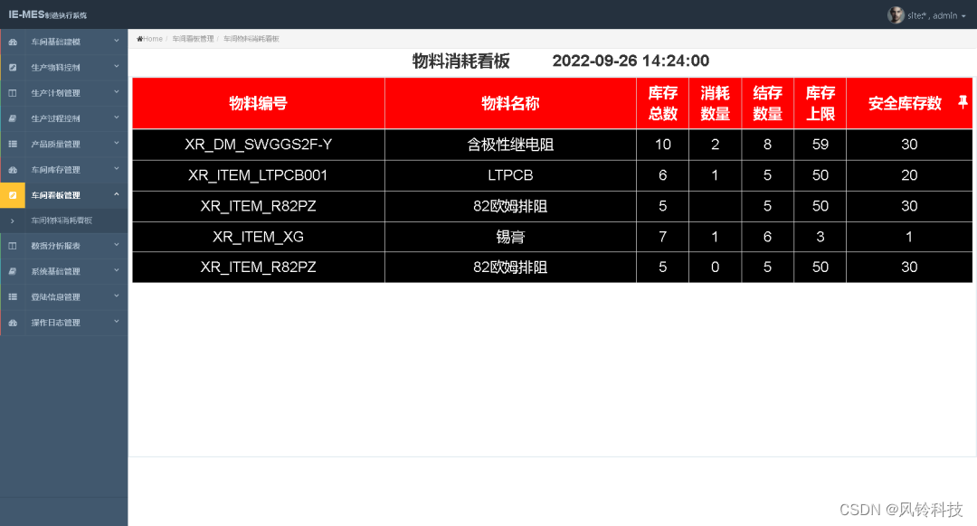 Java实战IE-MES开源制造执行系统源码-CSDN博客