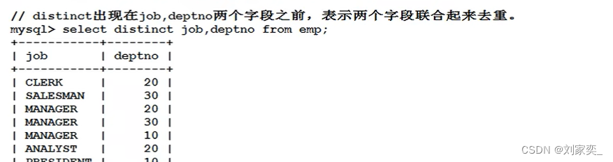 mysql_distinct关键字_mysql distinct关键字-CSDN博客