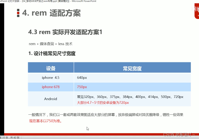 关于移动端适配两种方案750px Ui稿 Fontsize 适配 Csdn博客