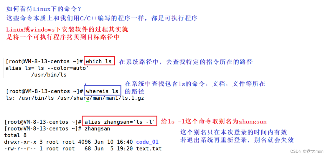Linux常用命令 Csdn博客