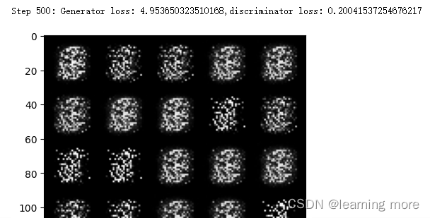 基于MLP的MNIST数据集上的GAN网络实现_gan与mlp-CSDN博客