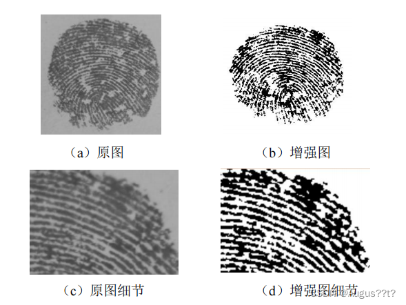 基于matlab的指纹识别程序基于matlab实现指纹识别系统gui可视化界面毕业设计源码数 Csdn博客
