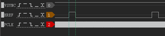 Dcmi 数字摄像头 Stm32f4dcmi摄像头模组 Csdn博客