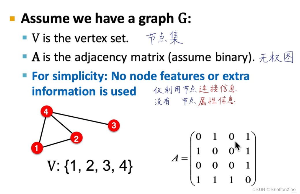 [datawhale202302]CS224W图机器学习：图嵌入表示学习导论_2023 cs224w 图机器学习-CSDN博客