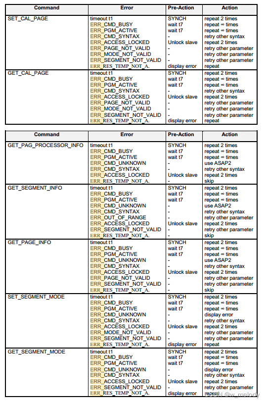 XCP协议-错误码篇_xcp校验不过-CSDN博客