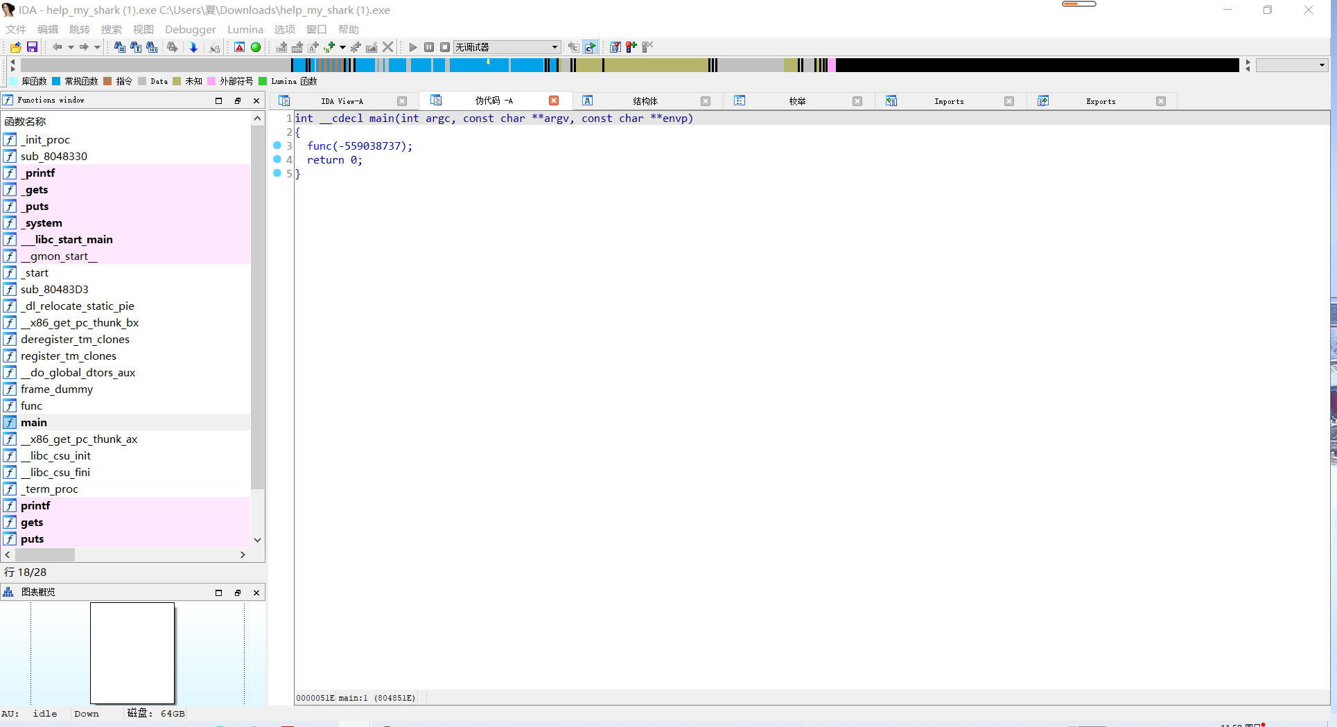 ISCTF赛后总结-CSDN博客