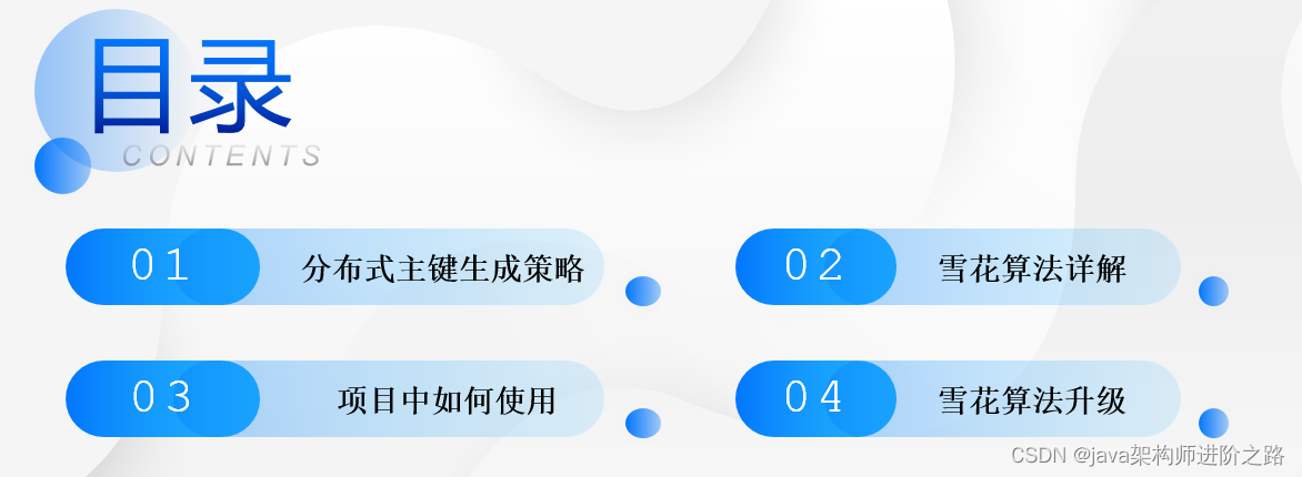 雪花算法及分布式主键生成策略详解雪花主键生成 Csdn博客 5930