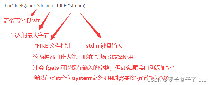 C语言 fgets妙用《导出Linux系统 man 2 指定函数说明文本》-CSDN博客
