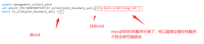 Binary geometry function st_contains given two geometries of different ...