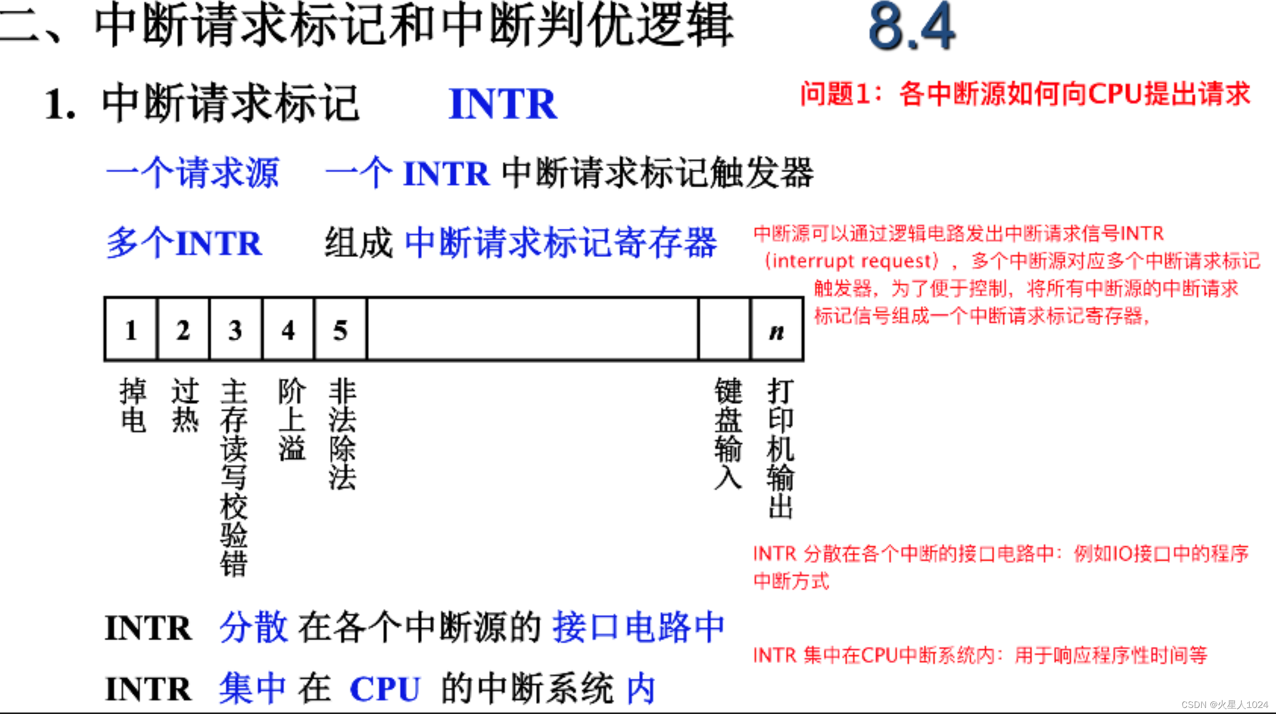 详解中断系统 与 中断周期-CSDN博客
