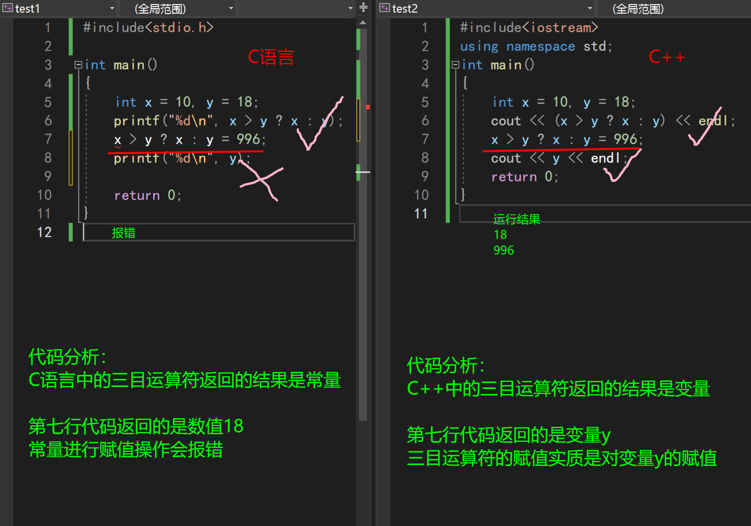 C++初探-CSDN博客