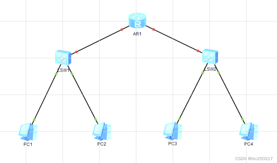 DHCP实验配置_dhcp协议实验-CSDN博客