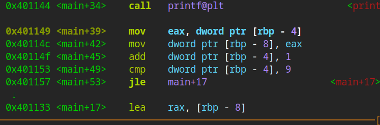 为什么链表使用malloc而不是直接初始化_c语言在定义链表时为什么要用malloc-CSDN博客